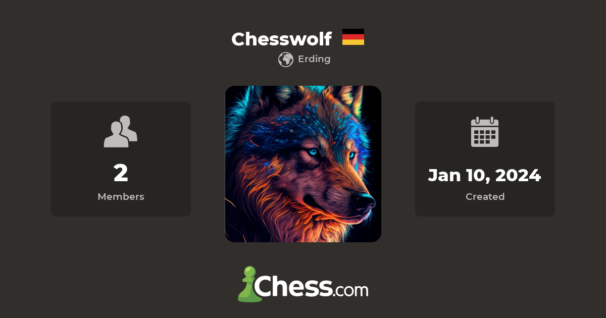 Chesswolf - Chess Club - Chess.com
