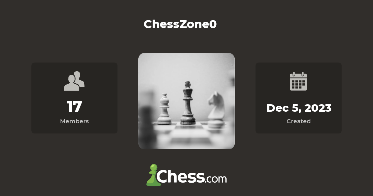 ChessZone0 - Chess Club - Chess.com
