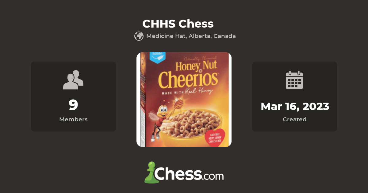 CHHS Chess - Chess Club - Chess.com