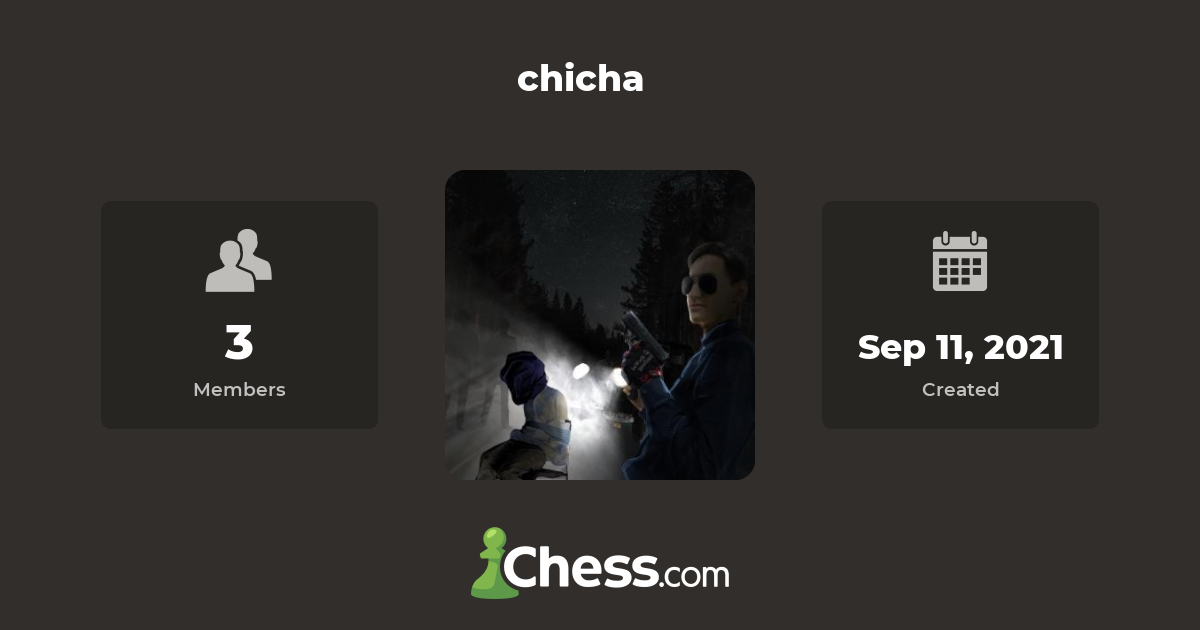 chicha - Chess Club - Chess.com