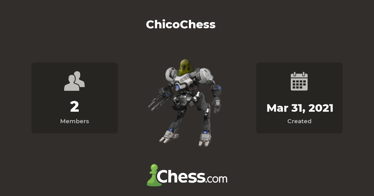 ChicoChess - Chess Club - Chess.com