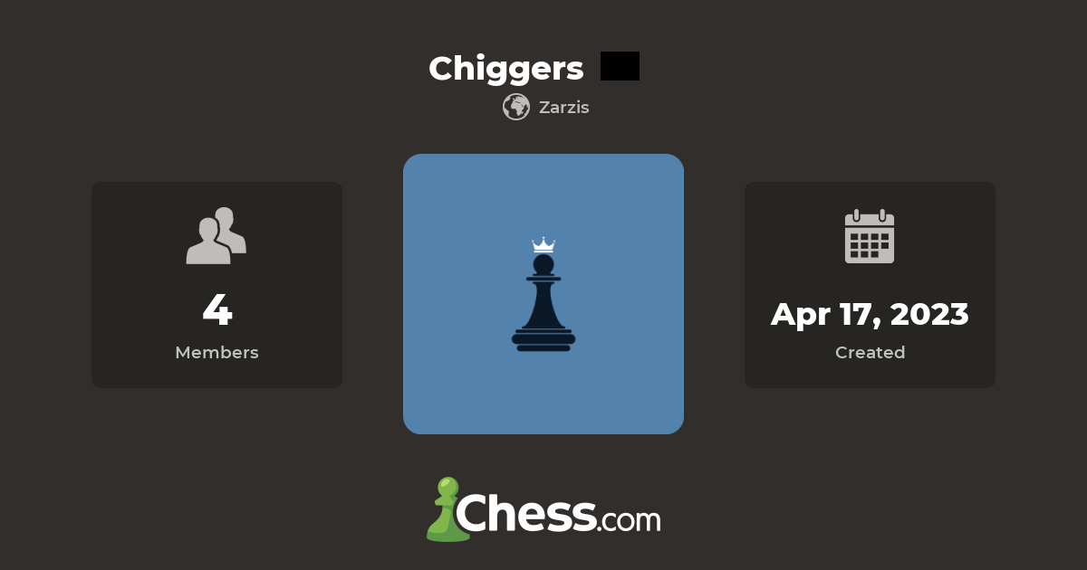 Chiggers - Chess Club - Chess.com