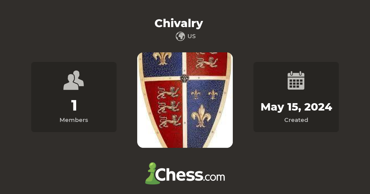 Chivalry - Chess Club - Chess.com
