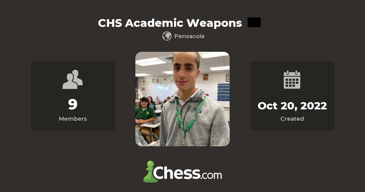 CHS Academic Weapons - Chess Club - Chess.com