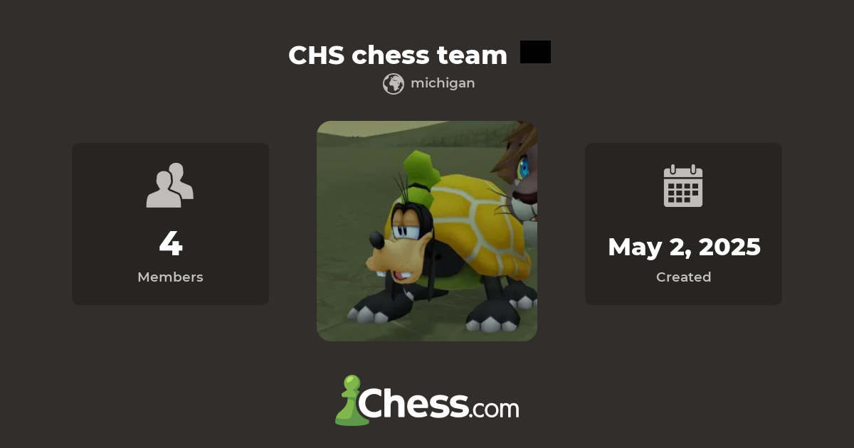CHS chess team - Chess Club - Chess.com