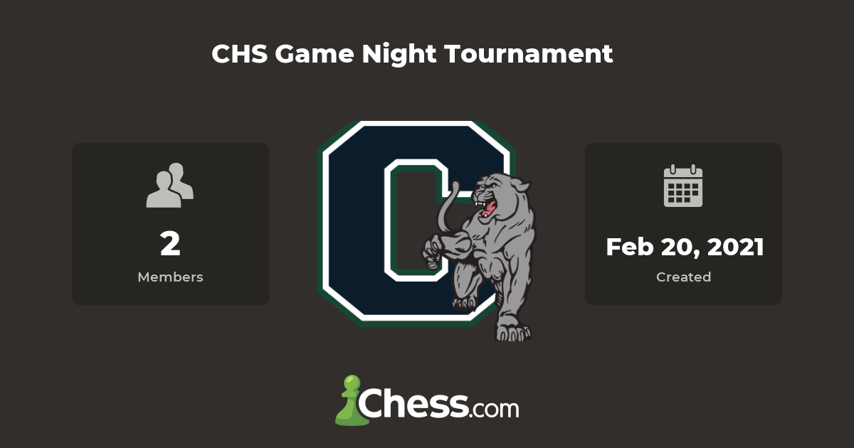 CHS Game Night Tournament - Chess Club - Chess.com
