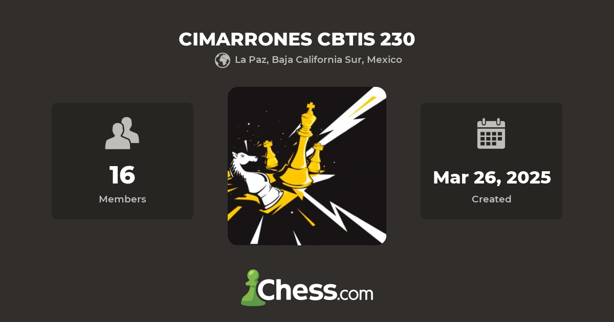 CIMARRONES CBTIS 230 - Chess Club - Chess.com