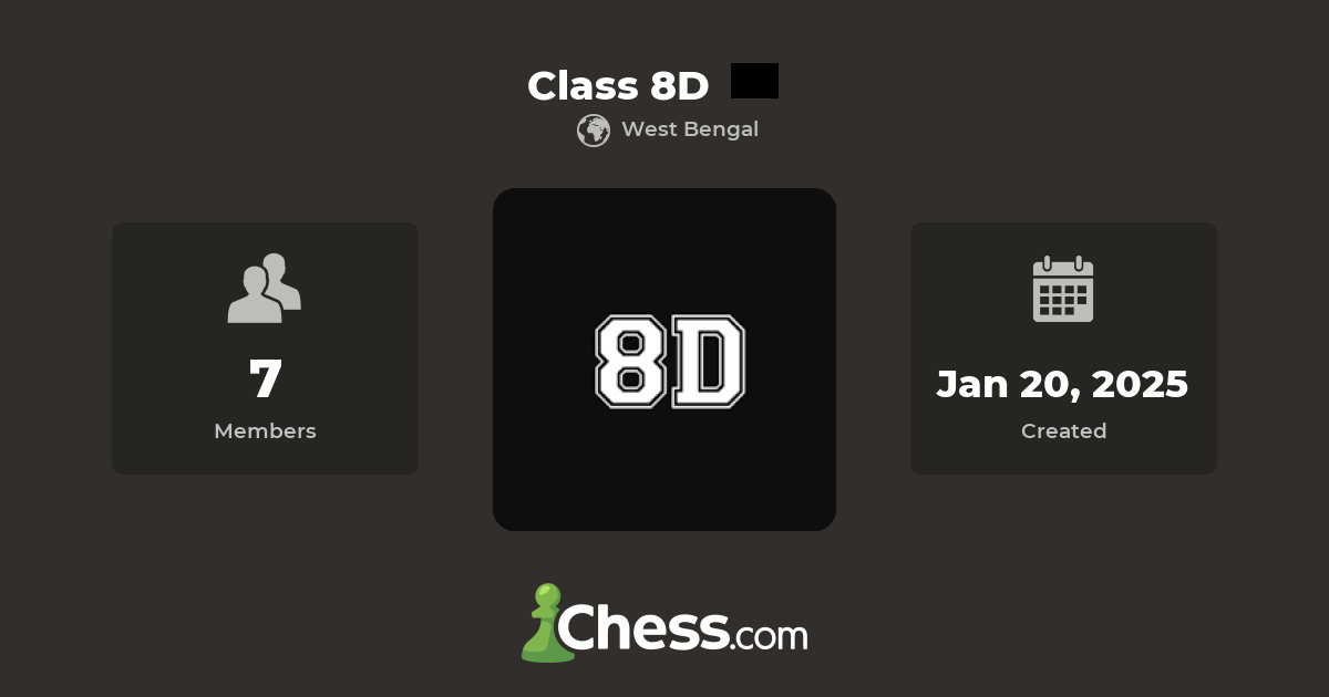 Class 8D - Chess Club - Chess.com