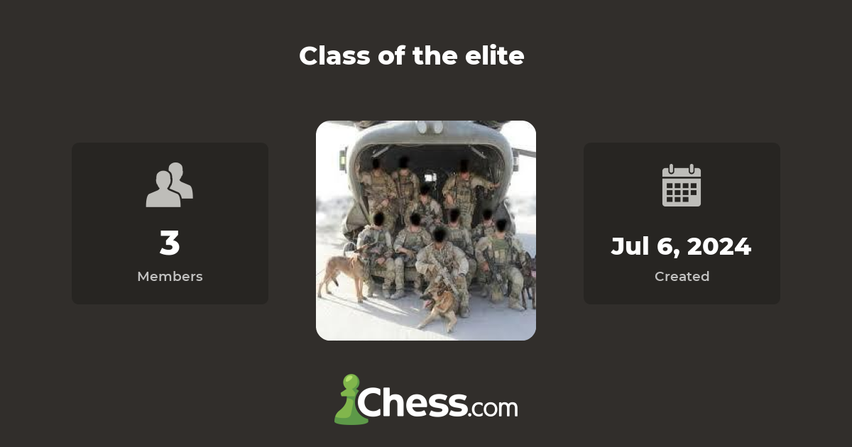 Class of the elite - Chess Club - Chess.com