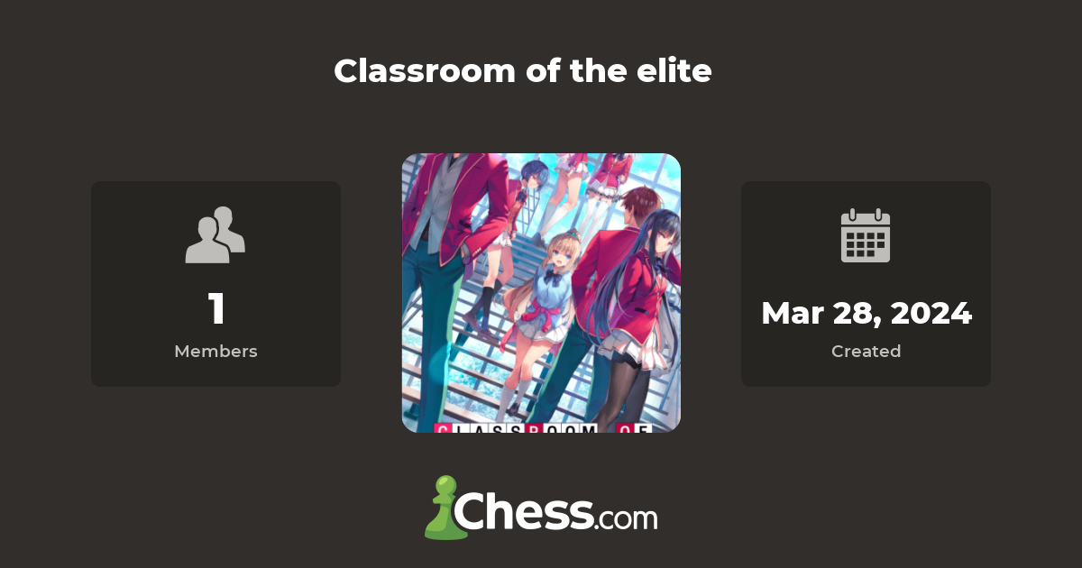 Classroom of the elite - Chess Club - Chess.com