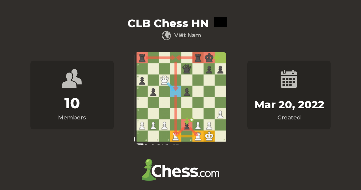 CLB Chess HN - Chess Club - Chess.com