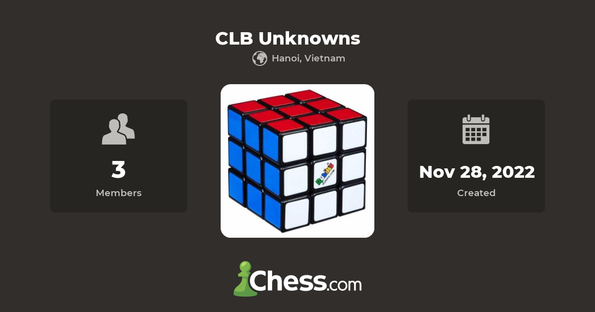 CLB Unknowns - Chess Club - Chess.com