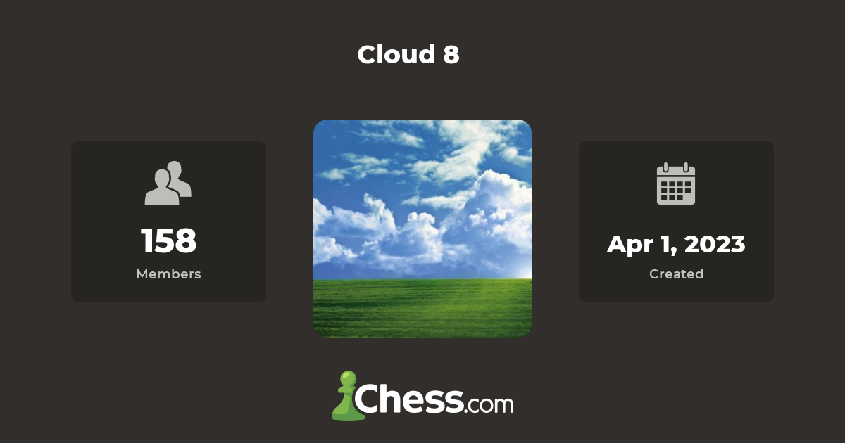 Cloud 8 - Chess Club - Chess.com