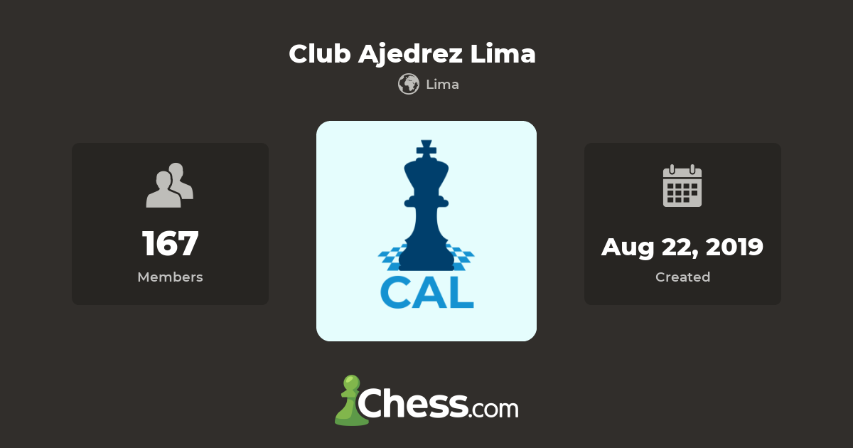Club Ajedrez Lima - Chess Club - Chess.com