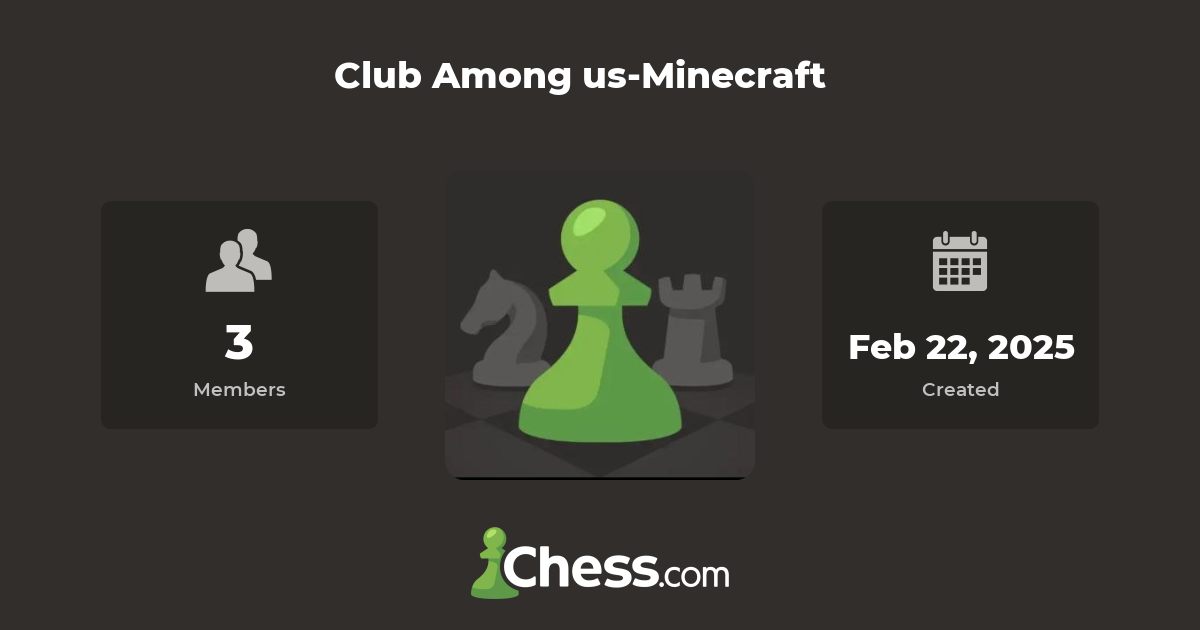 Club Among us-Minecraft - Chess Club - Chess.com