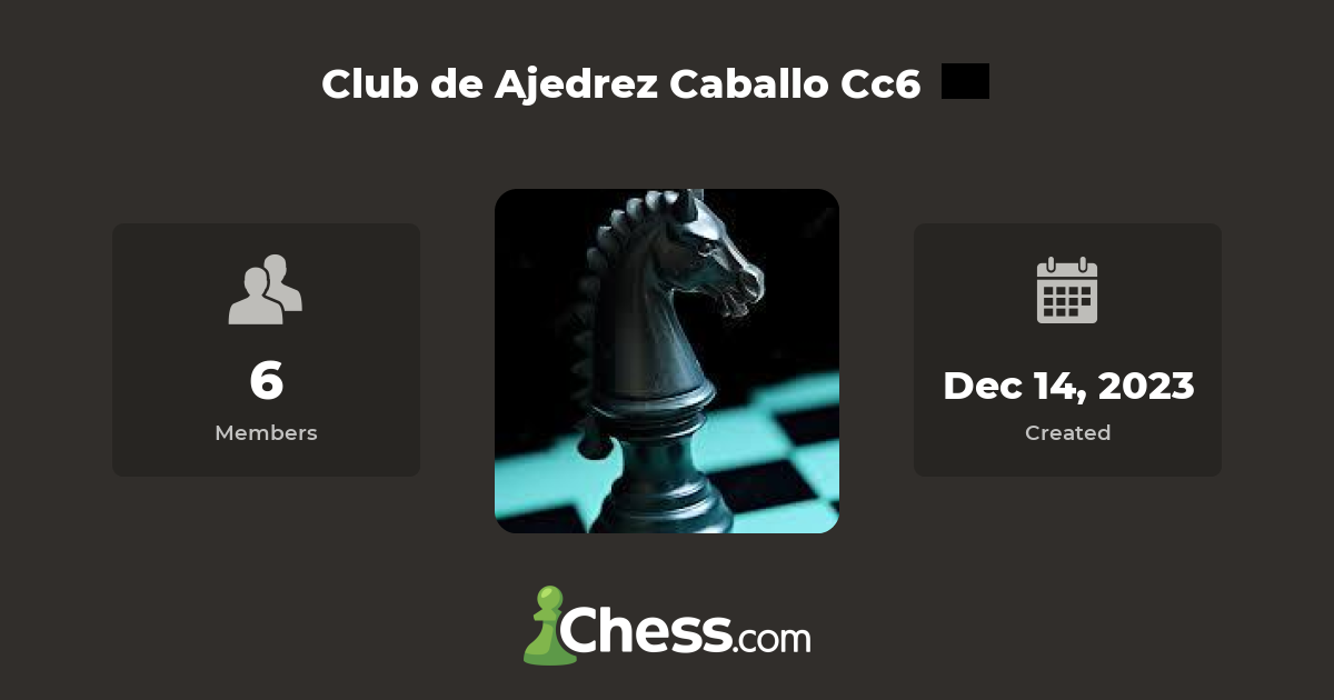 Club de Ajedrez Caballo Cc6 - Chess Club - Chess.com