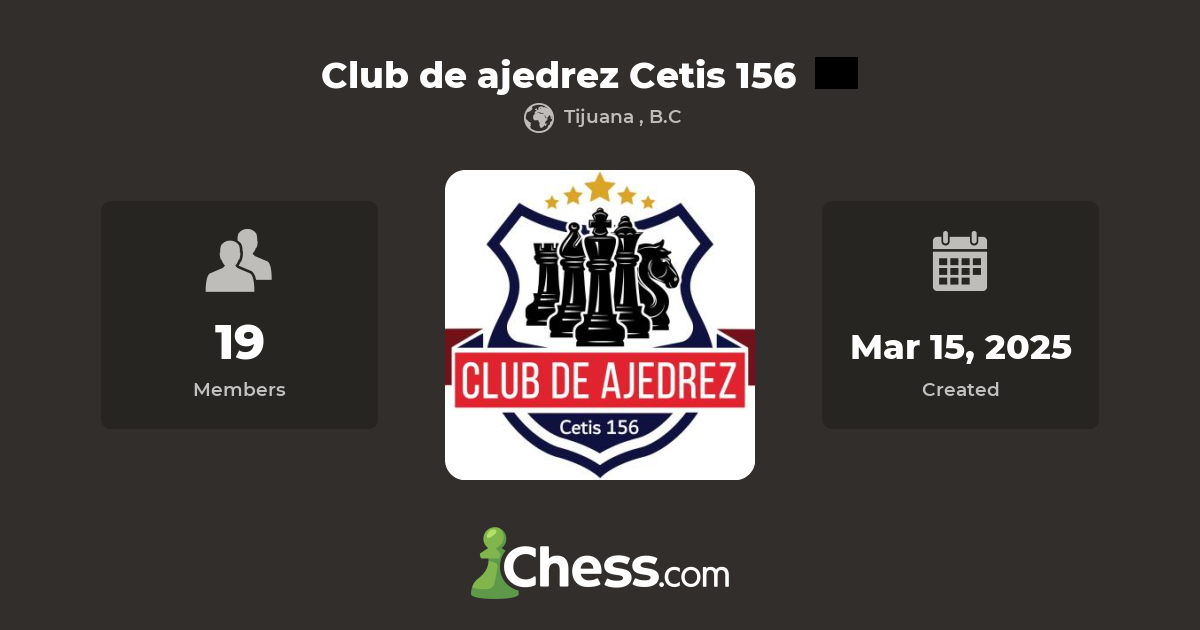 Club de ajedrez Cetis 156 - Chess Club - Chess.com