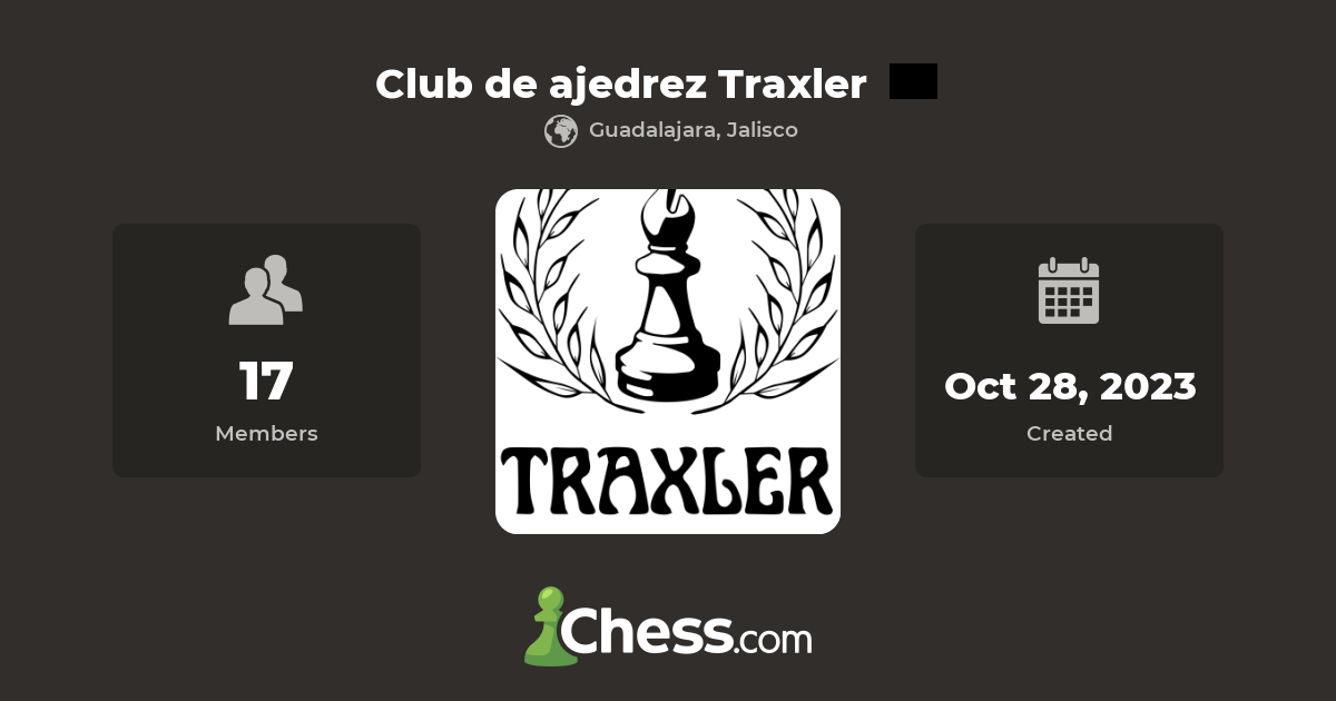 Club de ajedrez Traxler - Chess Club - Chess.com
