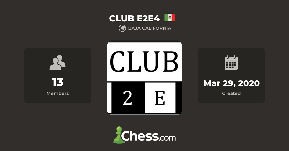 CLUB E2E4 - Chess Club - Chess.com