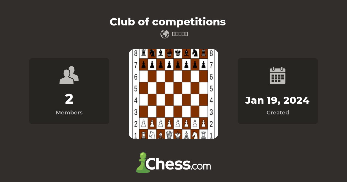 Club of competitions - Chess Club - Chess.com