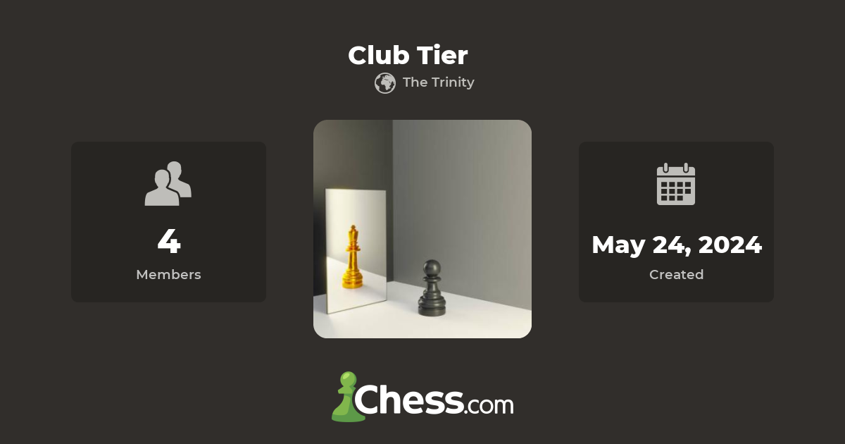 Club Tier - Chess Club - Chess.com