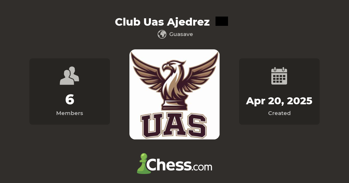 Club Uas Ajedrez - Chess Club - Chess.com