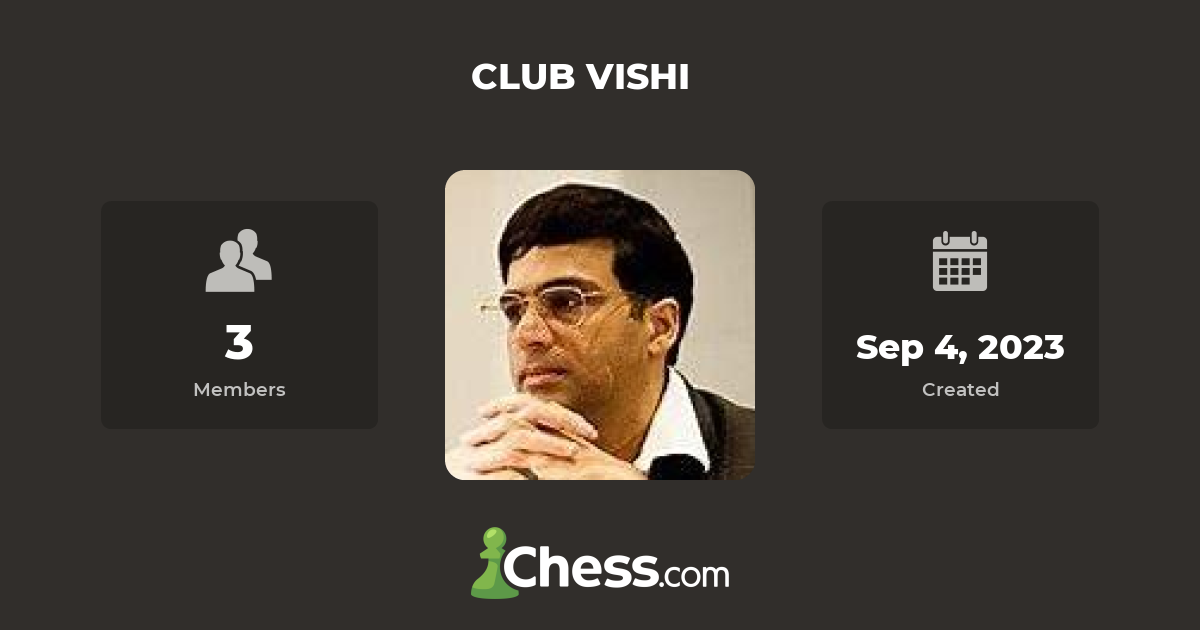 CLUB VISHI - Chess Club - Chess.com