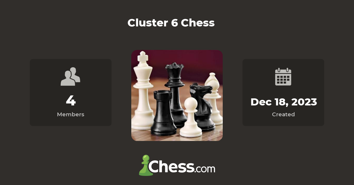 Cluster 6 Chess - Chess Club - Chess.com