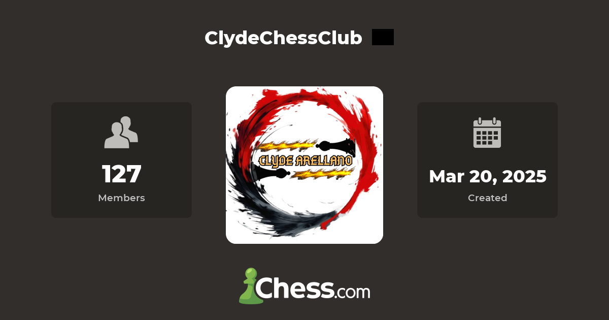 ClydeChessClub - Chess Club - Chess.com