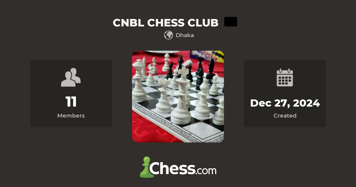 CNBL CHESS CLUB - Chess Club - Chess.com