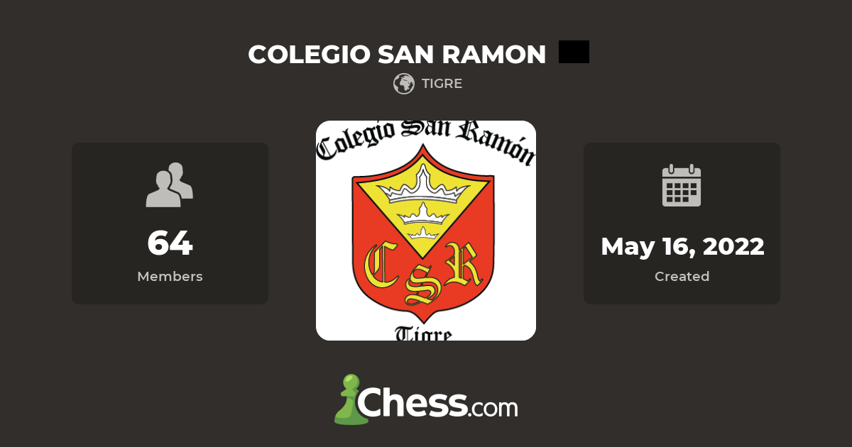 COLEGIO SAN RAMON - Chess Club - Chess.com