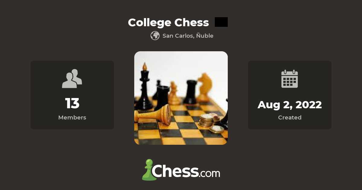 College Chess - Chess Club - Chess.com