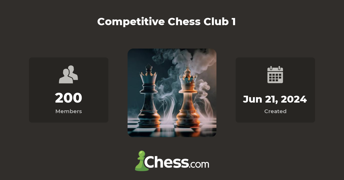 Competitive Chess Club 1 - Chess Club - Chess.com