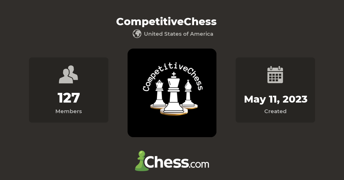 CompetitiveChess - Chess Club - Chess.com
