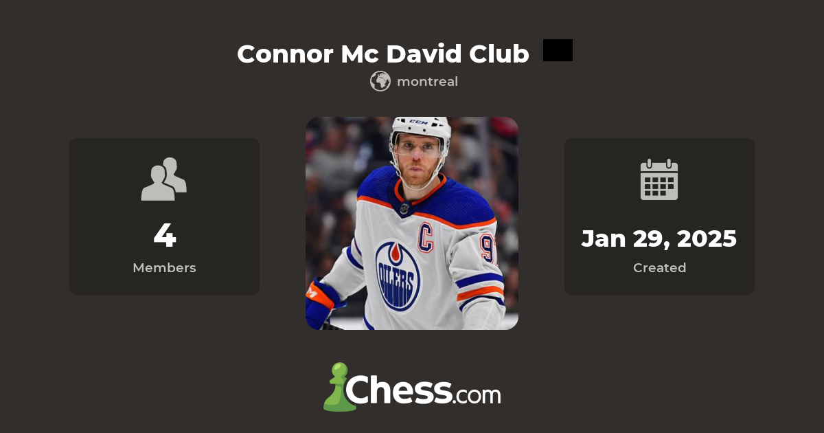 Connor Mc David Club - Chess Club - Chess.com