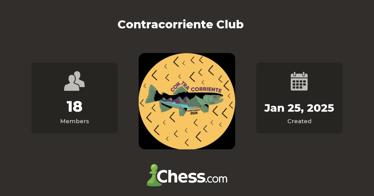 Contracorriente Club - Chess Club - Chess.com