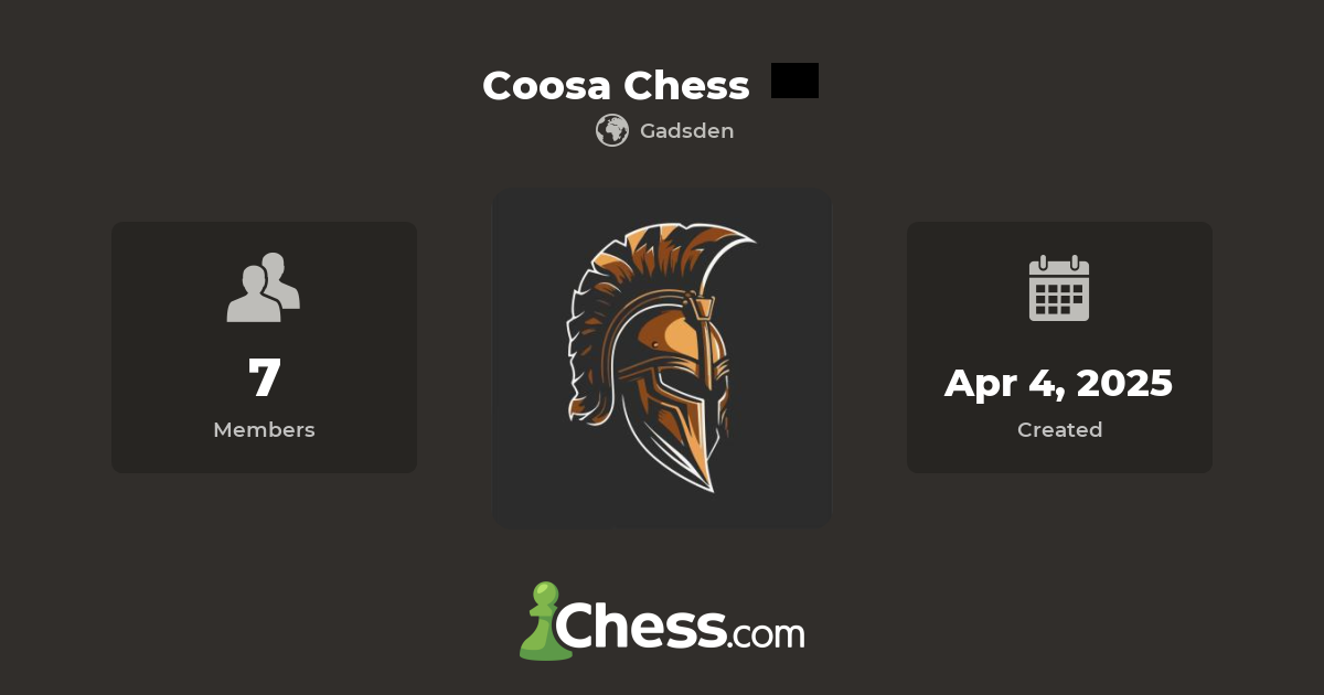 Coosa Chess - Chess Club - Chess.com