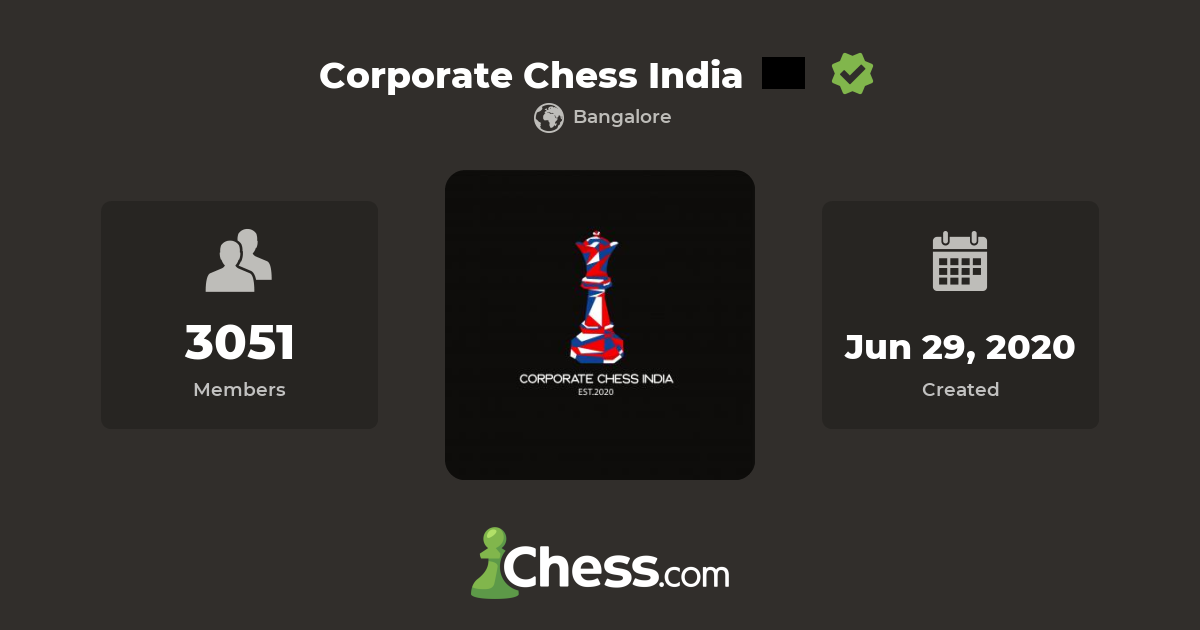 Corporate Chess India - Chess Club - Chess.com