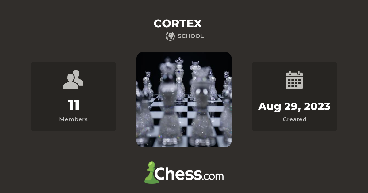 CORTEX - Chess Club - Chess.com