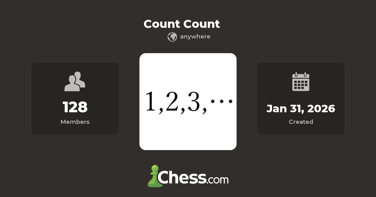 Count Count - Chess Club - Chess.com