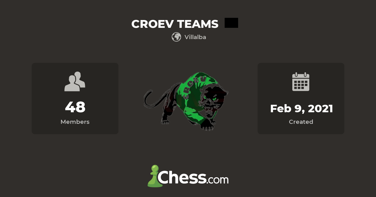 CROEV TEAMS - Chess Club - Chess.com