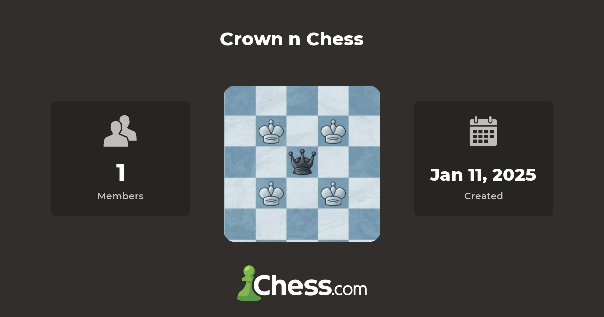 Crown n Chess - Chess Club - Chess.com