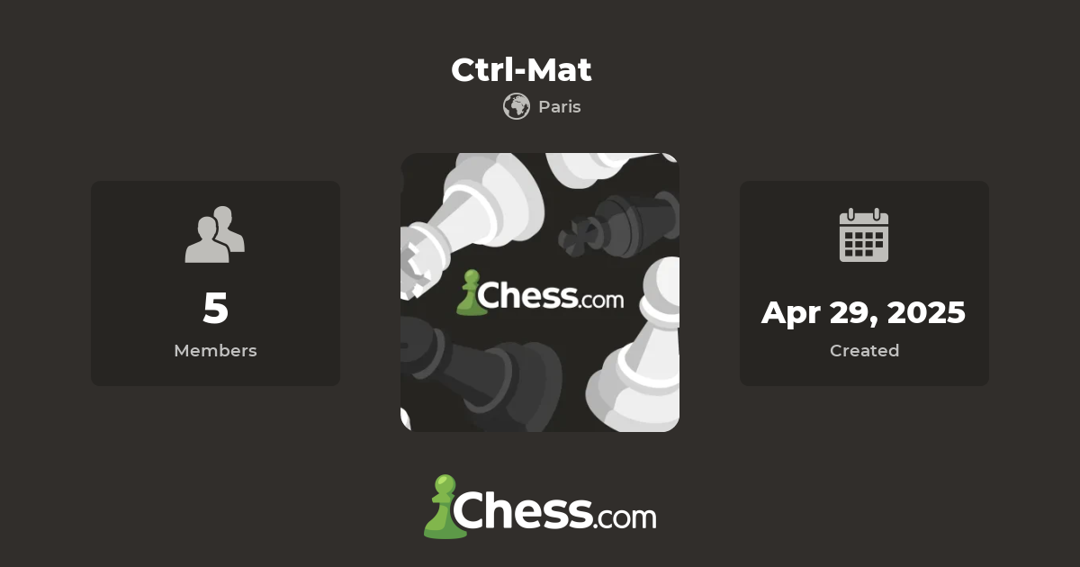 Ctrl-Mat - Chess Club - Chess.com