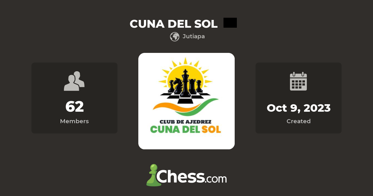 CUNA DEL SOL - Chess Club - Chess.com