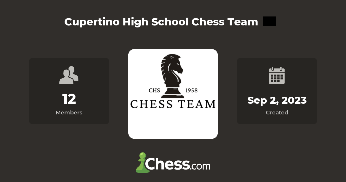 Cupertino High School Chess Team - Chess Club - Chess.com