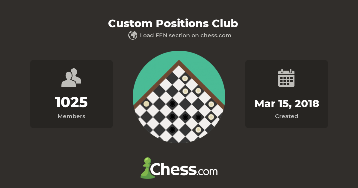 Custom Positions Club - Chess Club - Chess.com