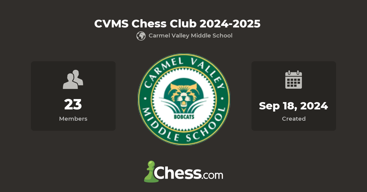 CVMS Chess Club 2024-2025 - Chess Club - Chess.com