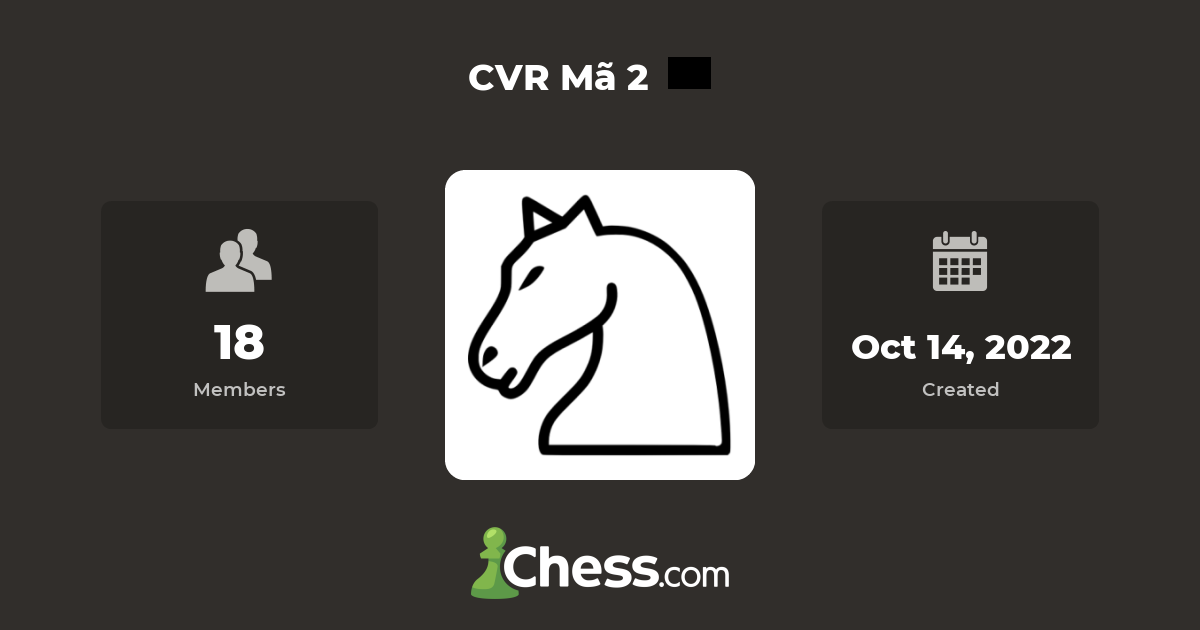 CVR Mã 2 - Chess Club - Chess.com