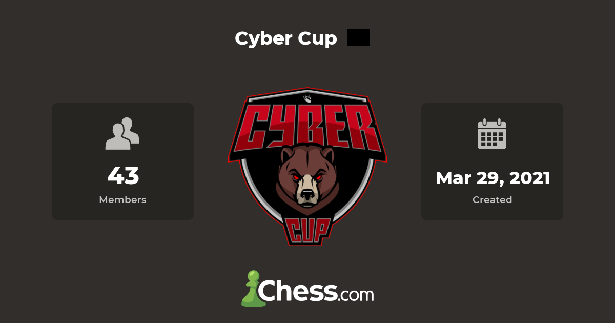 Cyber Cup - Chess Club - Chess.com