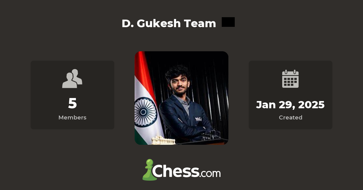 D. Gukesh Team - Chess Club - Chess.com